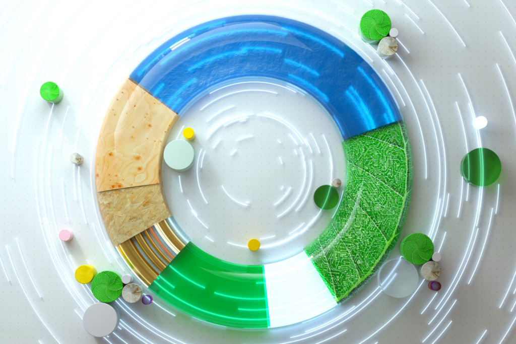 Leveraging Strategic Performance Management KPIs for A Structural ...